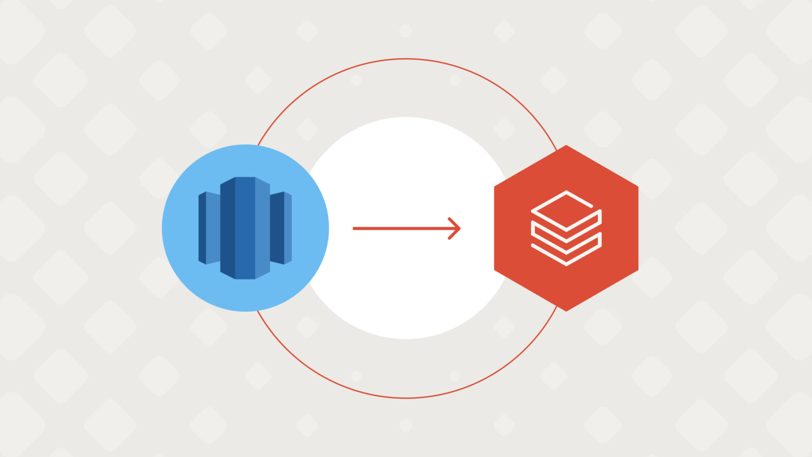 Best practices for a Redshift to Databricks migration - Qubika